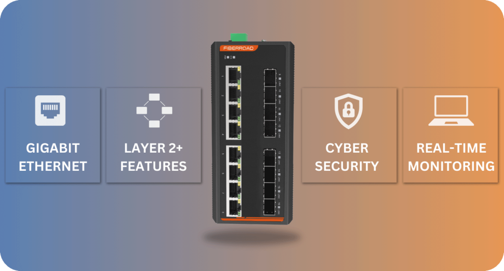 Managed Industrial Ethernet Switches for Demanding Environments