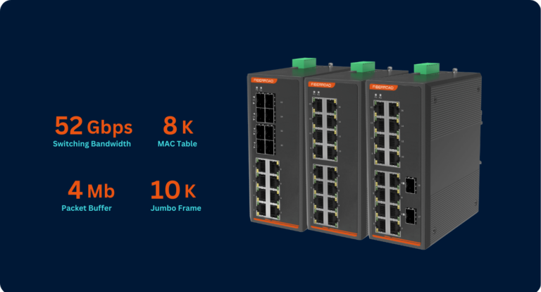 16 Port Unmanaged Industrial Switches | Fiberroad Technology